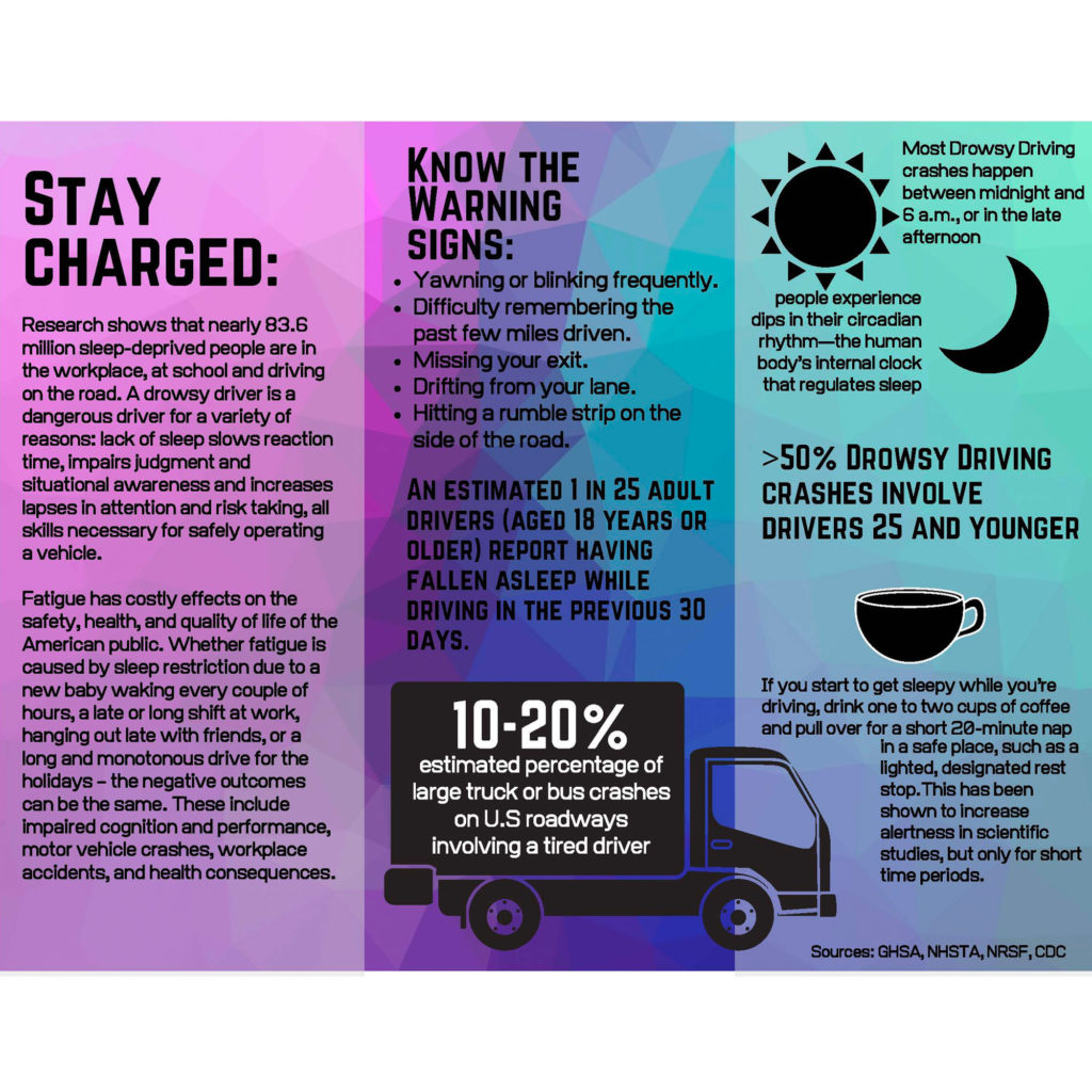 Stay Charged Don’t Drive Drowsy – Home | Georgia Governor's Office of ...