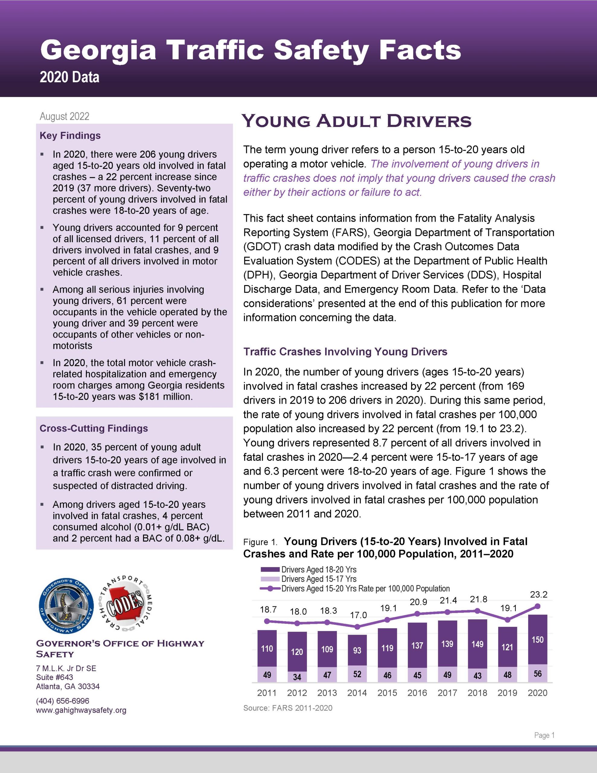 Young Drivers – Home | Georgia Governor's Office of Highway Safety