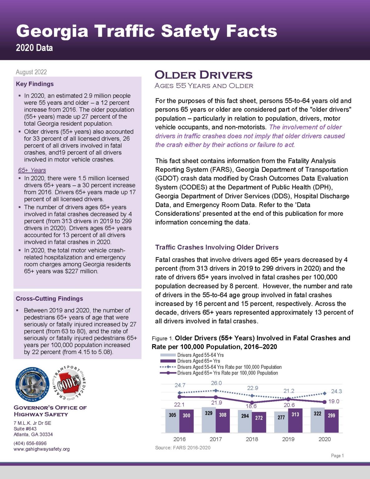 Older Drivers – Home | Georgia Governor's Office of Highway Safety