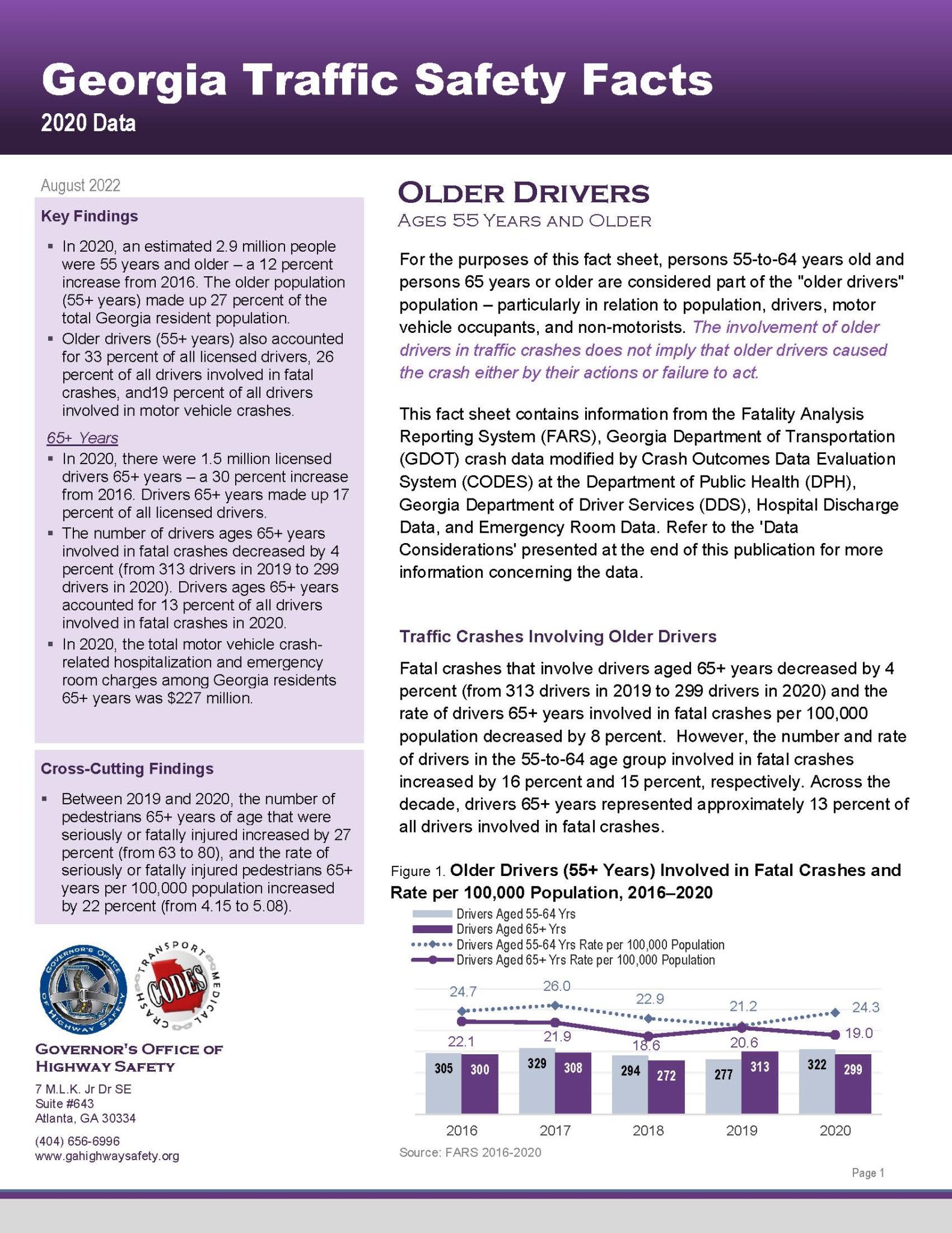 Older Drivers – Home | Georgia Governor's Office of Highway Safety