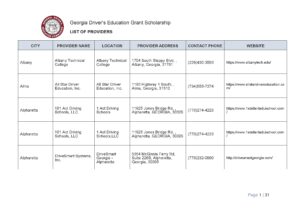 GDEC Resources – Home | Georgia Governor's Office of Highway Safety
