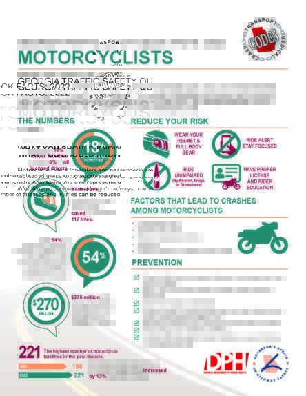 GTSF Quick Facts – Home | Georgia Governor's Office of Highway Safety