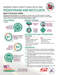 GTSF Quick Facts – Home | Georgia Governor's Office of Highway Safety