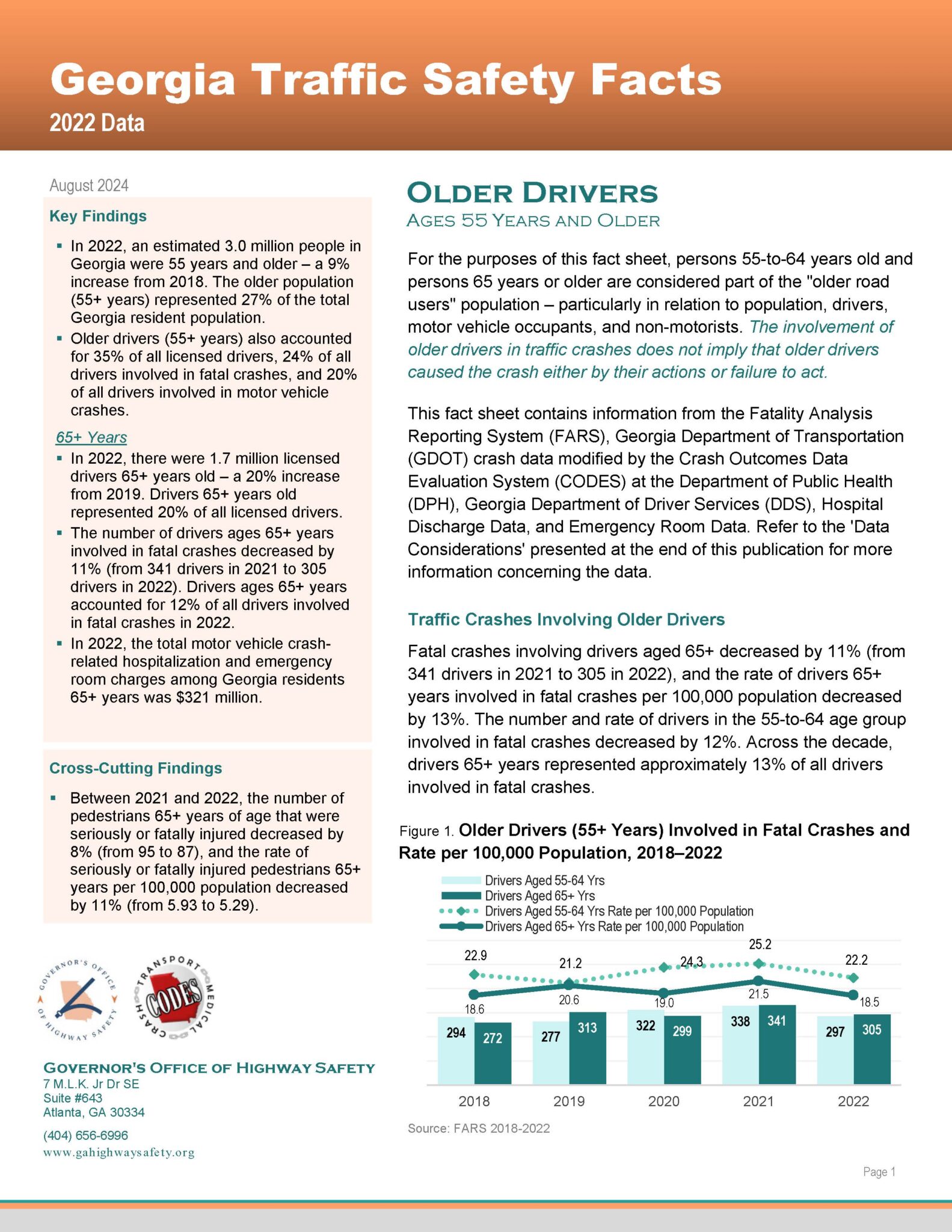 Older Drivers – Home | Georgia Governor's Office of Highway Safety